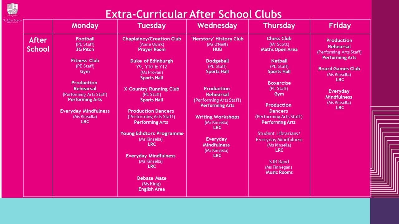 St John Bosco Arts College - Extra Curricular Clubs