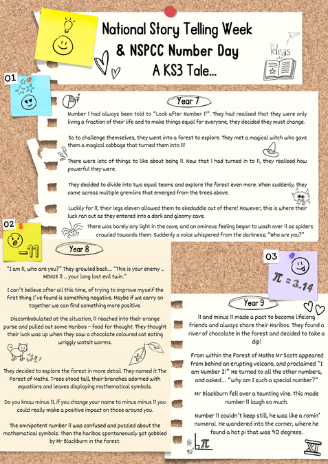 St John Bosco Arts College - National Story Telling Week and NSPCC ...